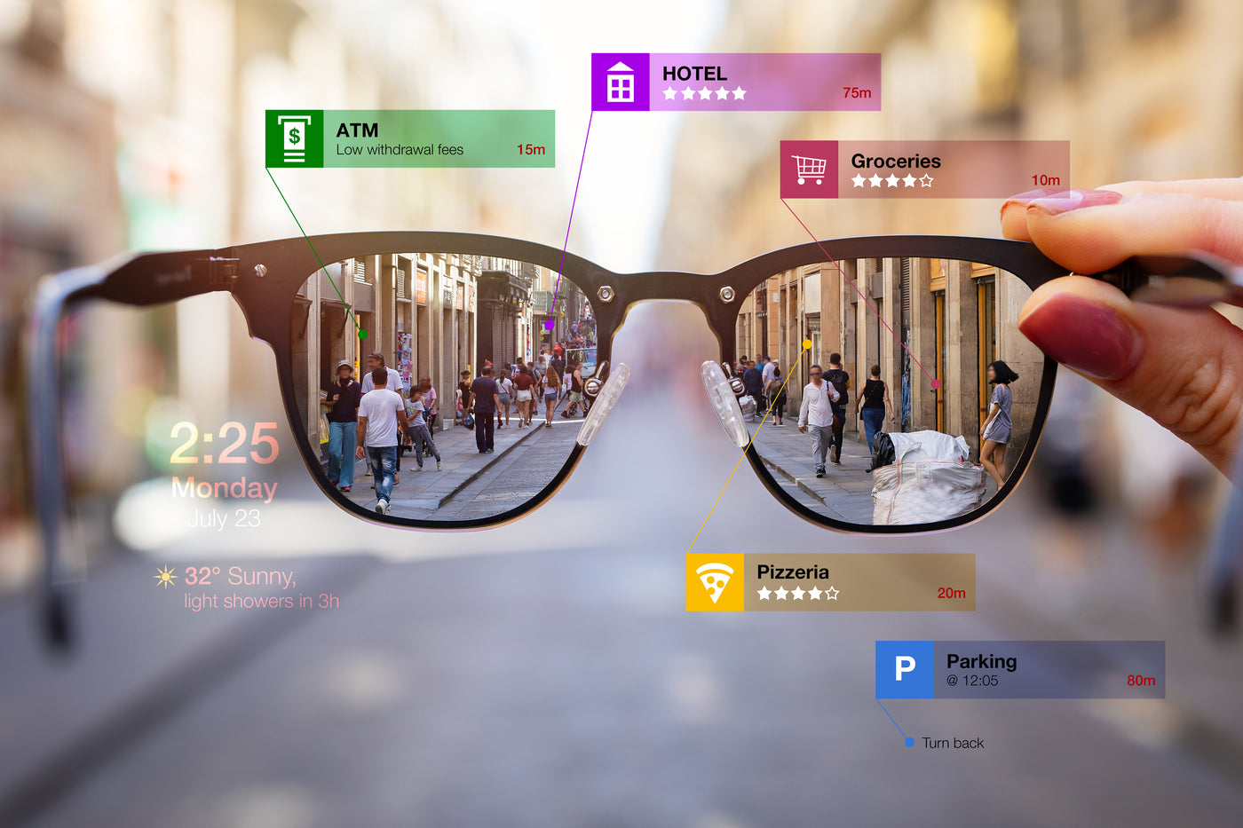 What are The Components of AR Glasses?