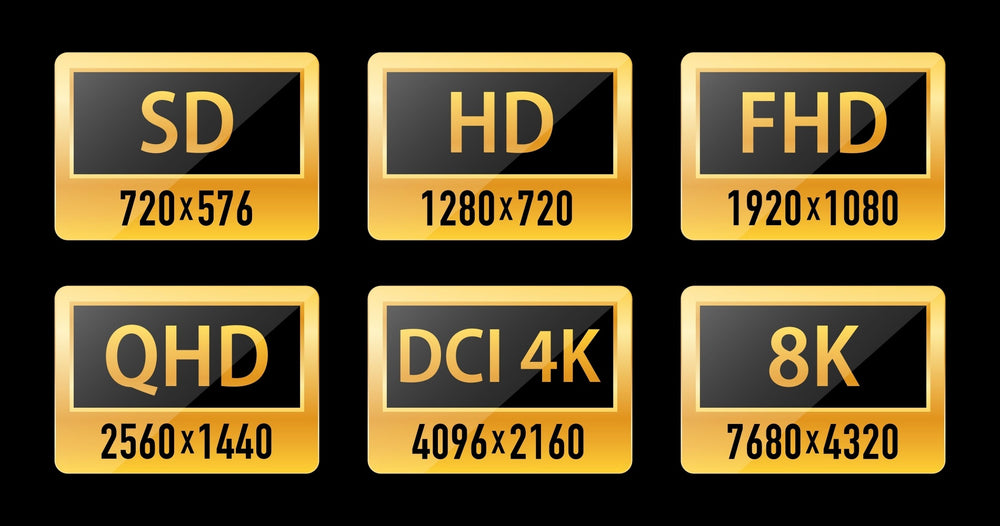 Calculating Pixel Size in LCD Displays